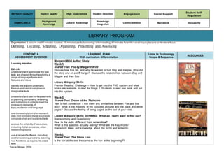 Stage 3 term 2 library program 2019 | DOCX