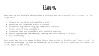 Stage 4 multiple perspectives | PPT