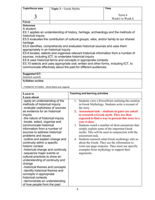 Stage 5 year 10 elective program 2014 | PDF