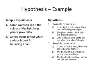 Science Hypothesis Example