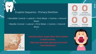 stage and sequence of teeth eruption.pptx.pptx