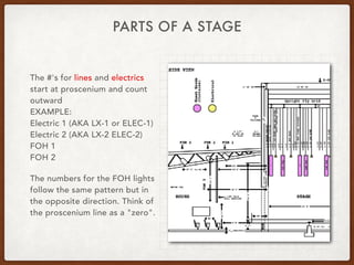Stagecraft Class 2 | PPT