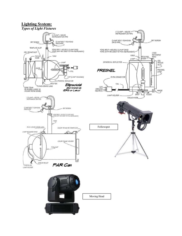 Stagecraft final | PDF