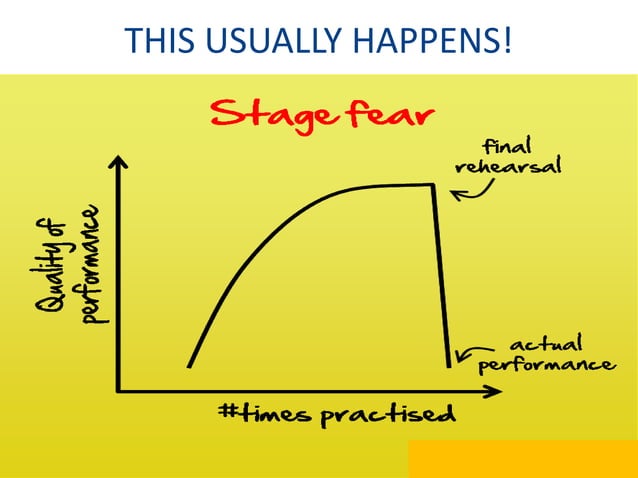 Stage fear | PPT