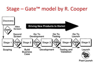 Stage gate process | PPT