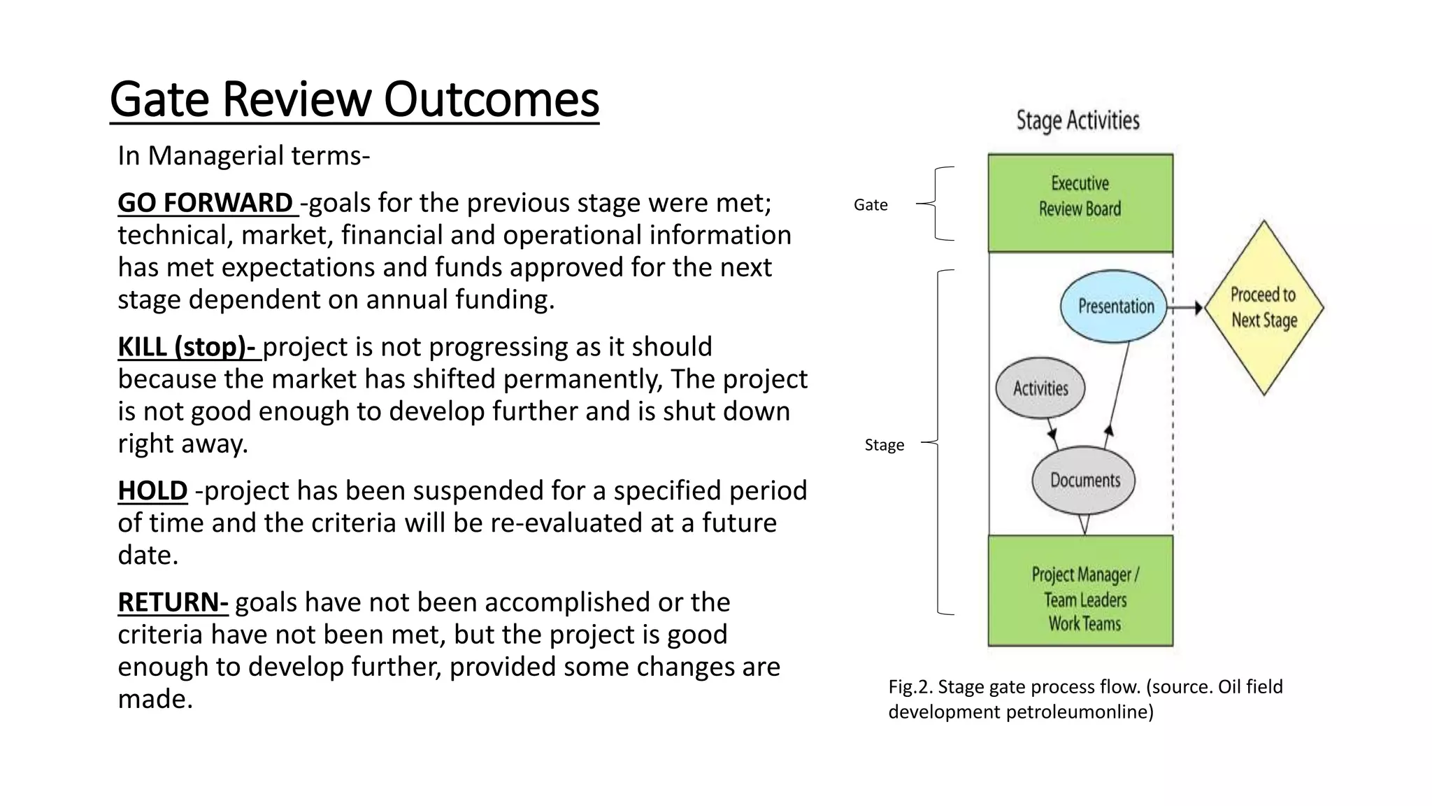 Stage gate process | PPTX