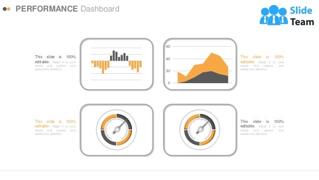 Stage Gate Product Innovation Process Complete Powerpoint Deck With ...