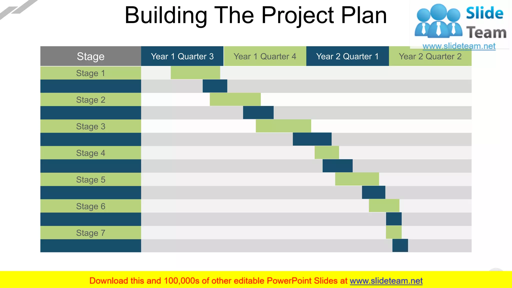 Stage Gate Review Process PowerPoint PowerPoint Presentation Slides | PDF