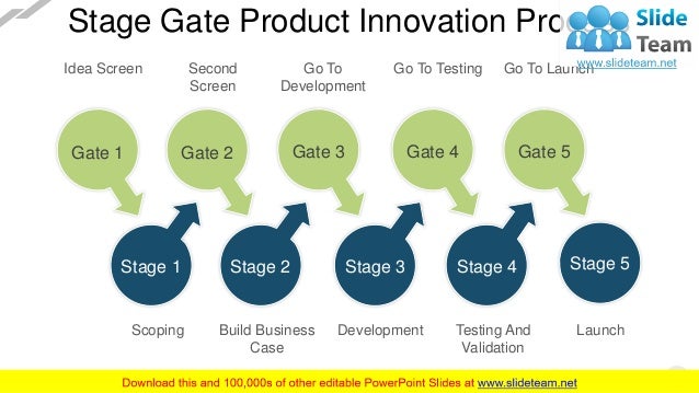 Stage Gate Review Process PowerPoint PowerPoint Presentation Slides Stage Gate Review Process PowerPoint PowerPoint Presentation Slides