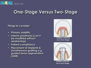 Stage i & ii surgery | PPT