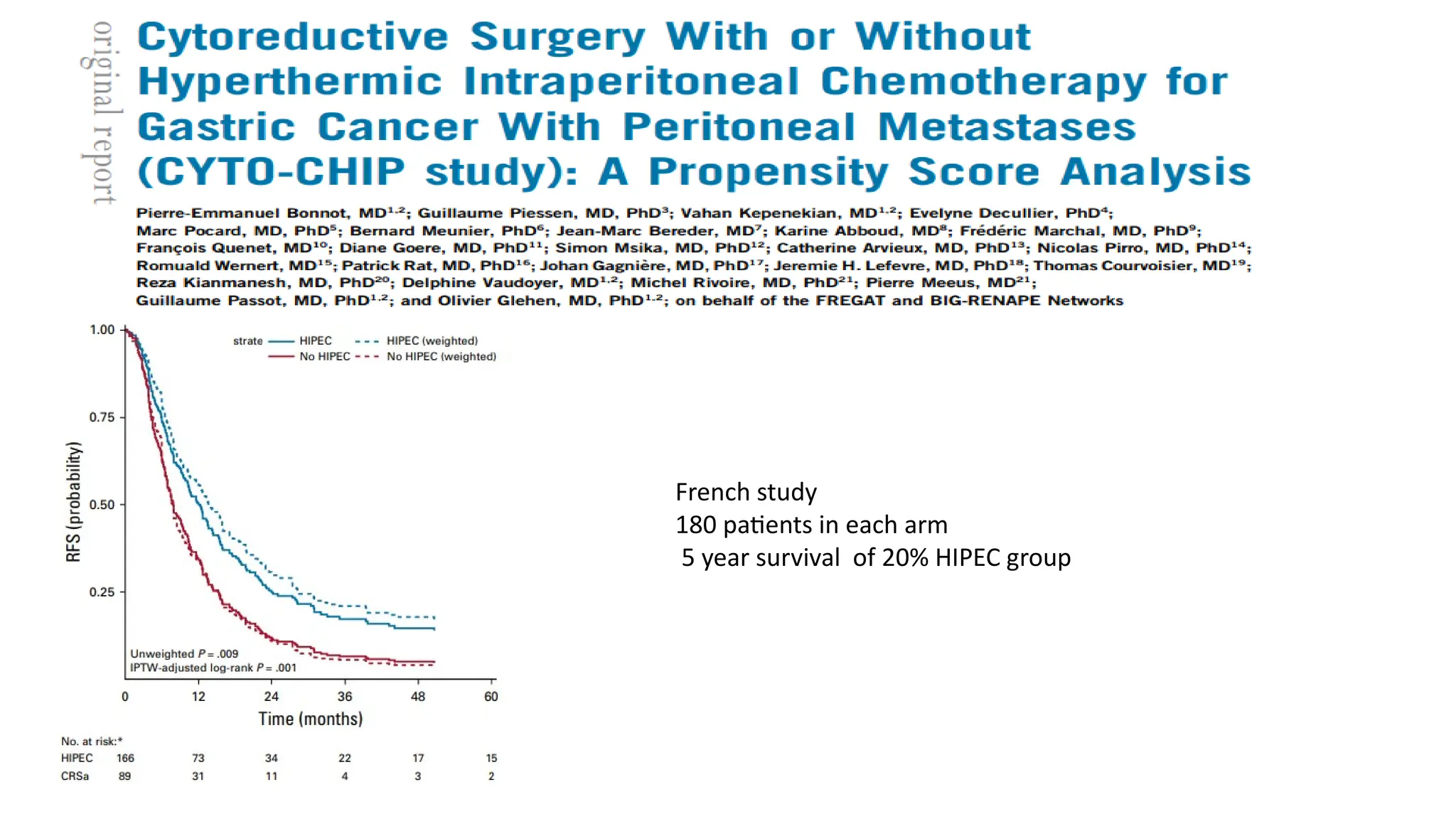 stage iv gastric cancer,conversion surgery,HIPEC.pptx