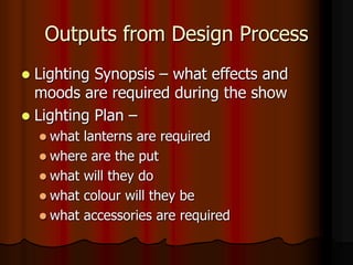 The Theory and Practice of Stage Lighting | PPT