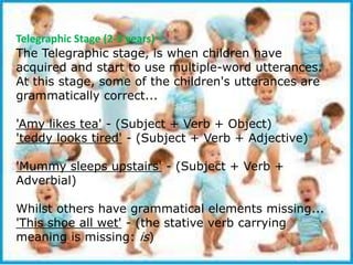 Stage of first lang.acq. | PPT
