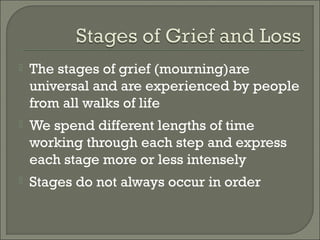 ALWG Stages of Grief | PPT | Bereavement | Family and Relationships