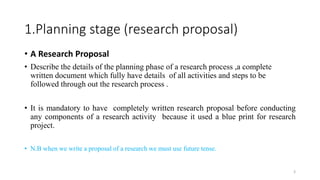 Stage of research process.pptx
