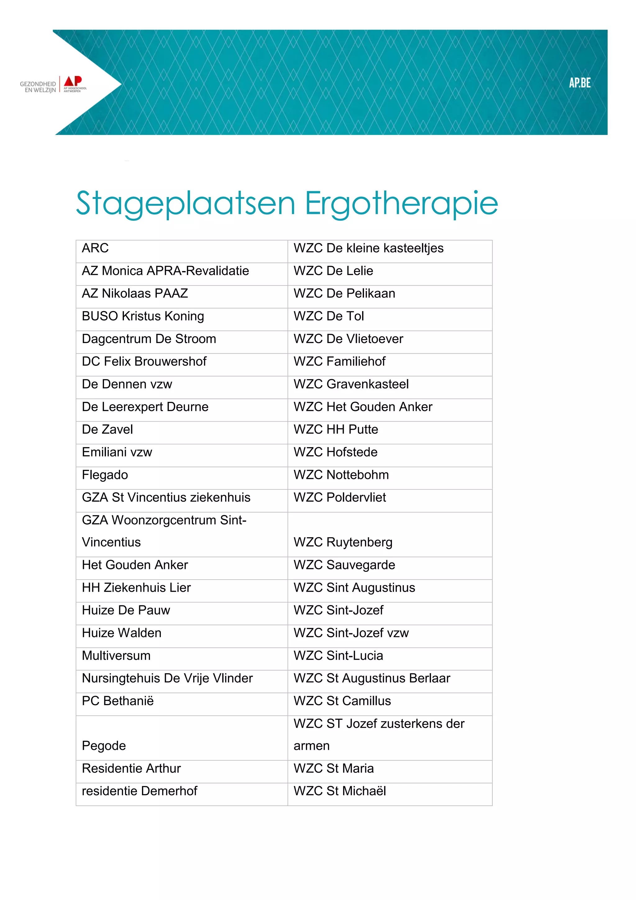 Stageplaatsen | PDF