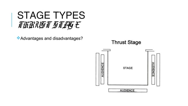 Stage positions | PPT | Theater | Fine Art