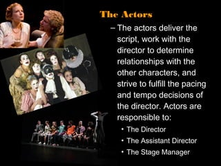 Stage production | PPT