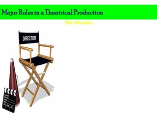 Grade 10 Arts - Stage Production Roles.ppt