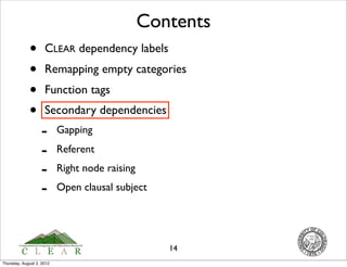 The CLEAR Dependency | PPT