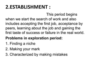 Stages of career | PPTX