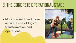 JEAN PIAGET STAGES-OF-COGNITIVE-DEVELOPMENT.pptx