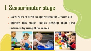JEAN PIAGET STAGES-OF-COGNITIVE-DEVELOPMENT.pptx