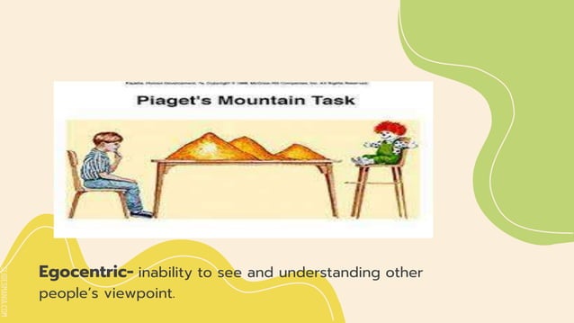 JEAN PIAGET STAGES-OF-COGNITIVE-DEVELOPMENT.pptx