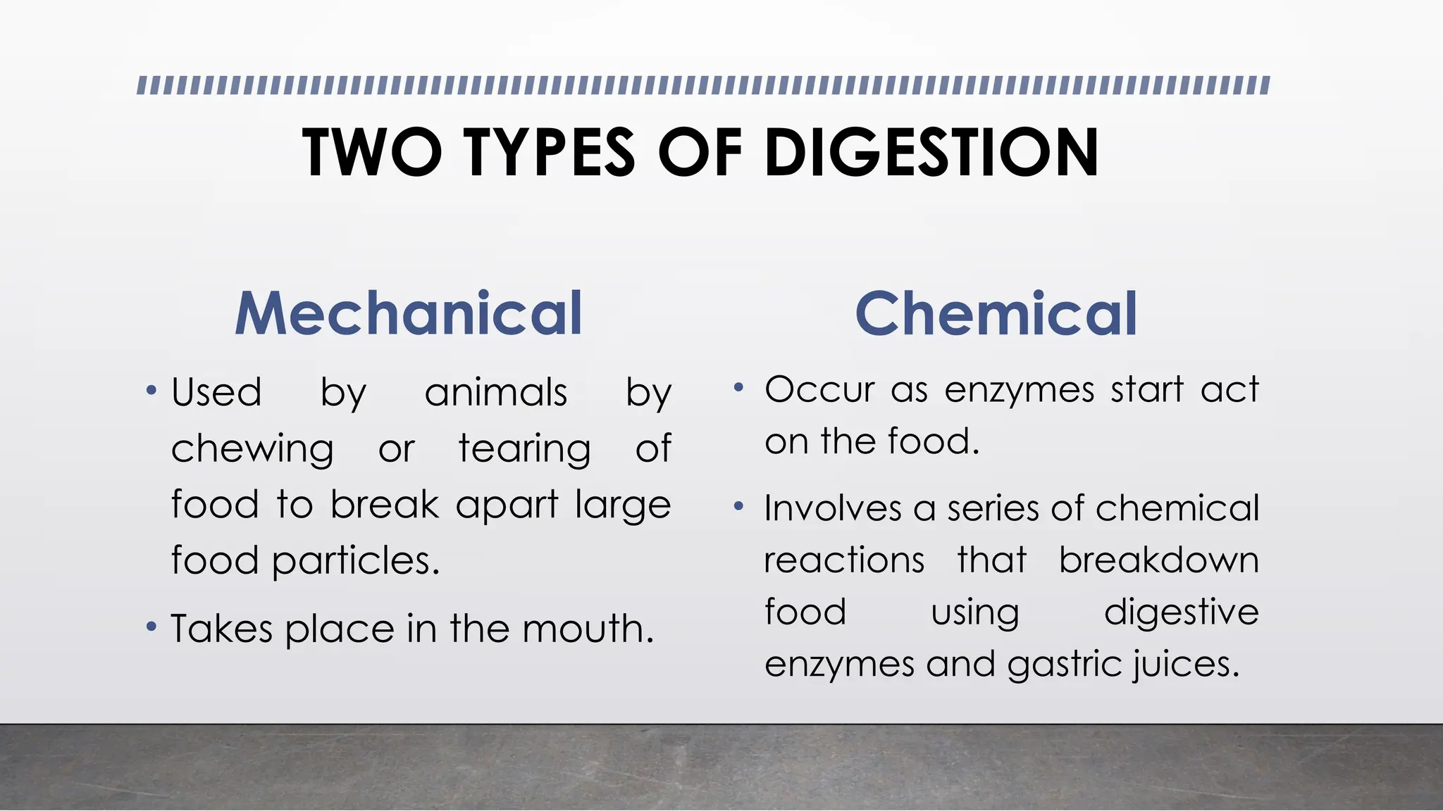 Stages-of-Food-Processing-and-Human-Digestive-System.pptx