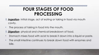 Stages-of-Food-Processing-and-Human-Digestive-System.pptx