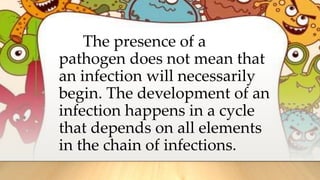 Stages-of-Infection.pptx
