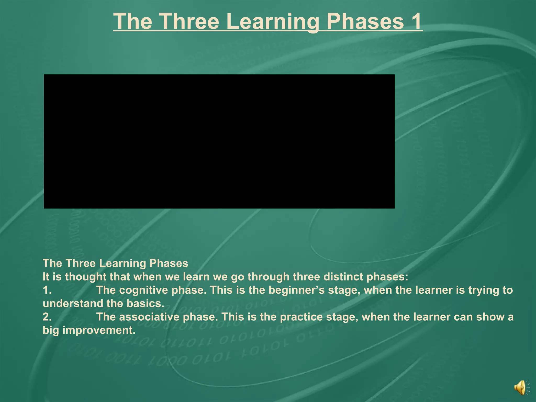 Stages Of Learning | PPT
