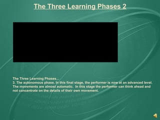Stages Of Learning | PPT