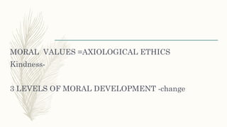 Stages-of-Moral-Development.pptx- presentation | PPTX | Education