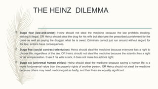 Stages-of-Moral-Development.pptx- presentation | PPTX | Education