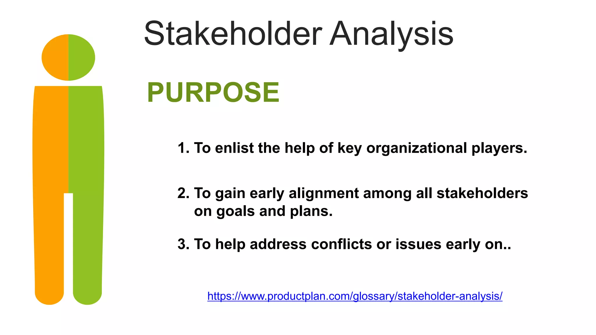 Stages of Project Development | PPT