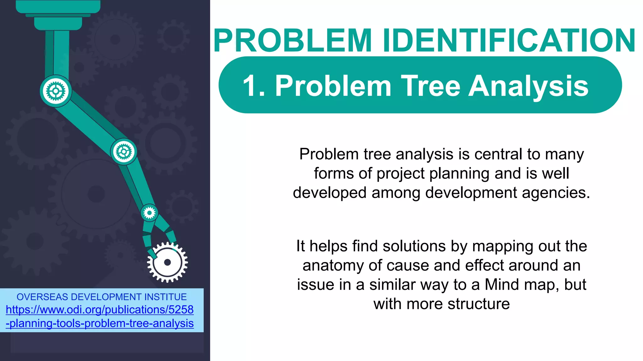 Stages of Project Development | PPT