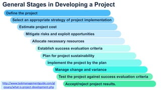 Stages of Project Development | PPT