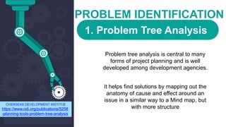 Stages of Project Development | PPT