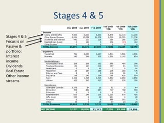 Prosperity Slides – Stages 1,2 & 3 vs 4 & 5 (View Larger version) | PPTX