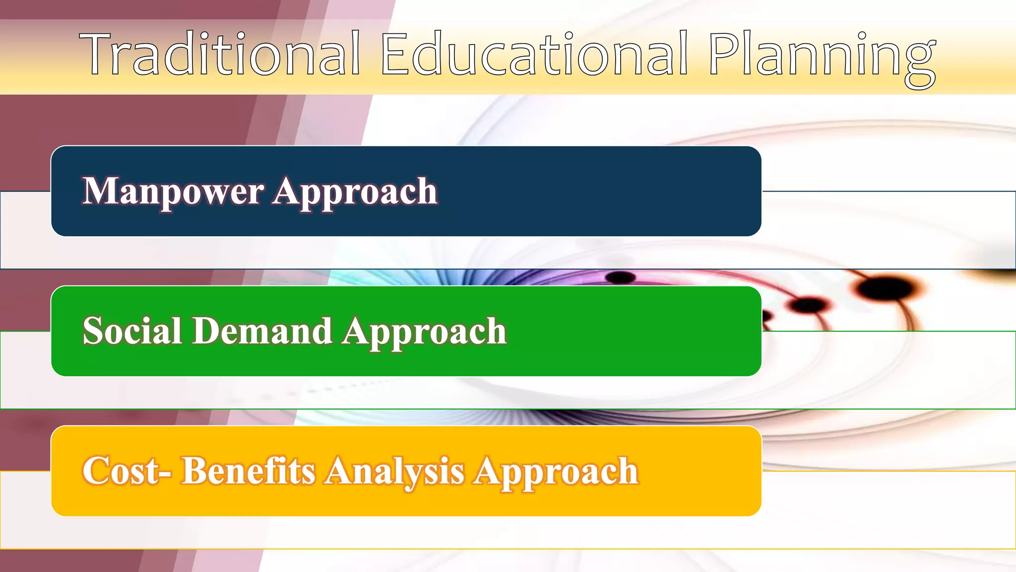 Stages and Approaches to educational planning | PPTX