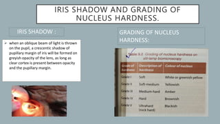 Stages and clinical features of cataract.pptx