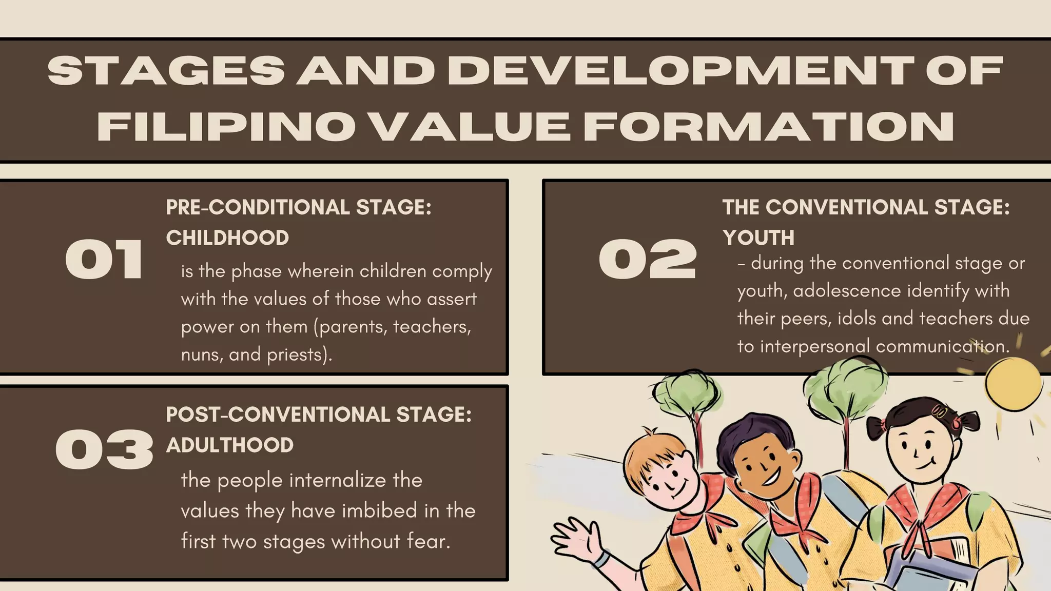 STAGES AND DEVELOPMENT OF FILIPINO VALUE FORMATION.pptx