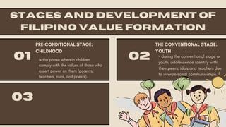 STAGES AND DEVELOPMENT OF FILIPINO VALUE FORMATION.pptx
