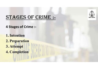 Stages and Essentials of Crime.pdf | Crime & Harmful Acts to ...