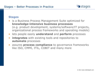 Stages Product Development BPM Suite - Better Processes in Practice | PPT