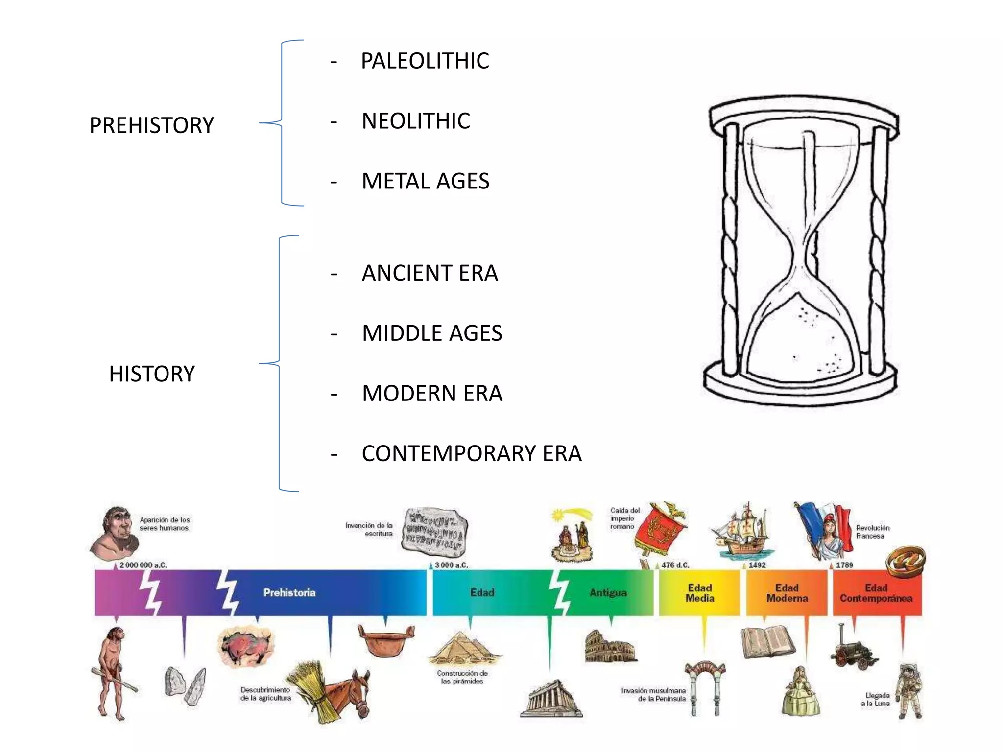Stages of Spain's history | PPTX