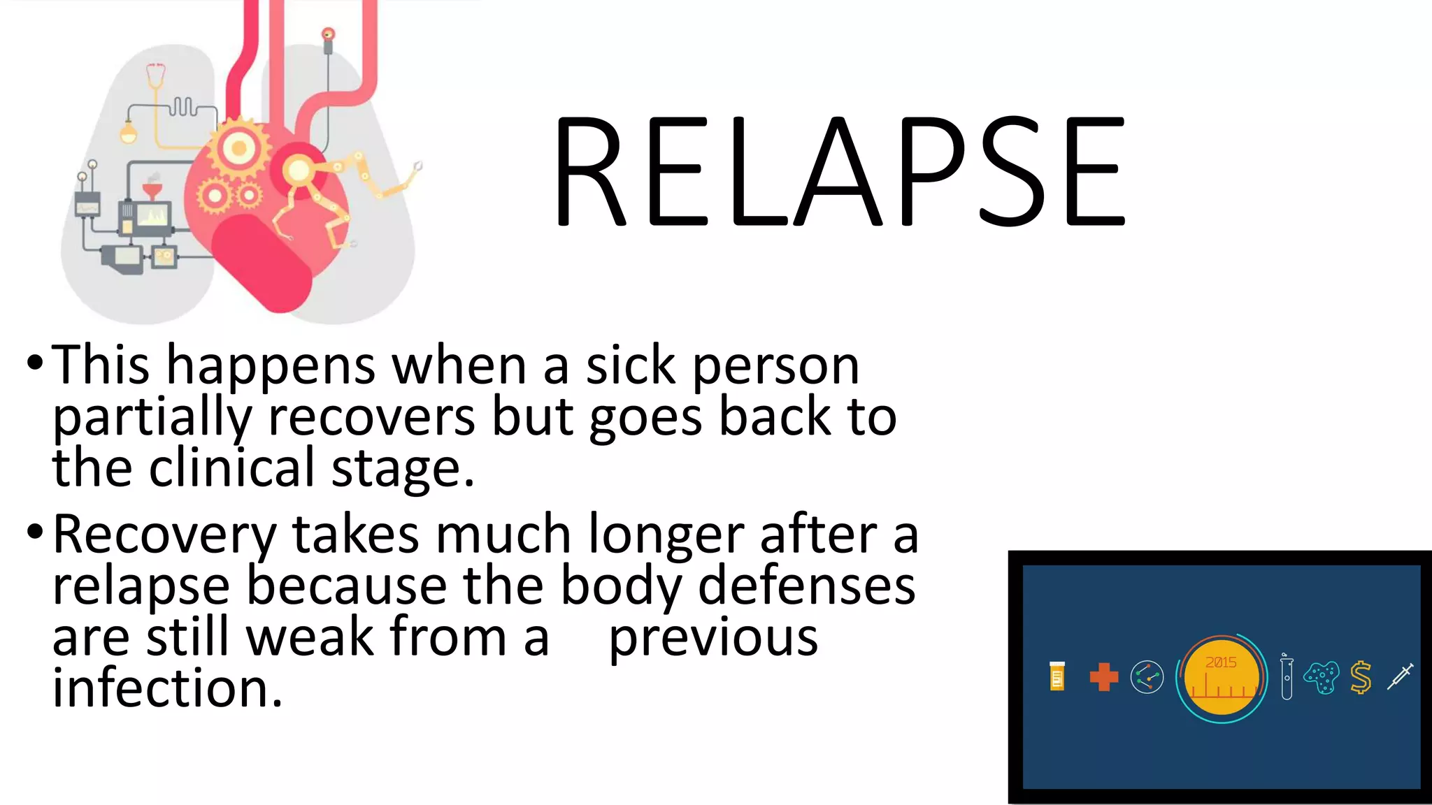 STAGES INFECTION.pptx