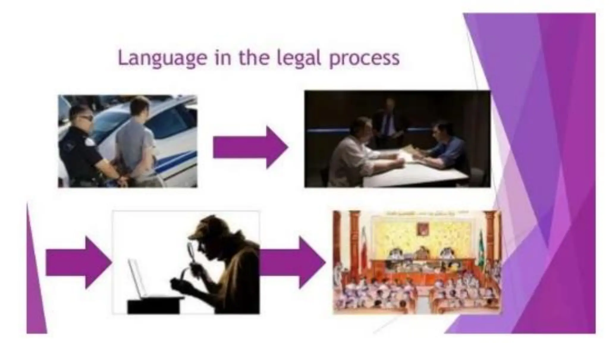 Stages in Legal Proceeding , stages in legal proceedings In Pakistan ...