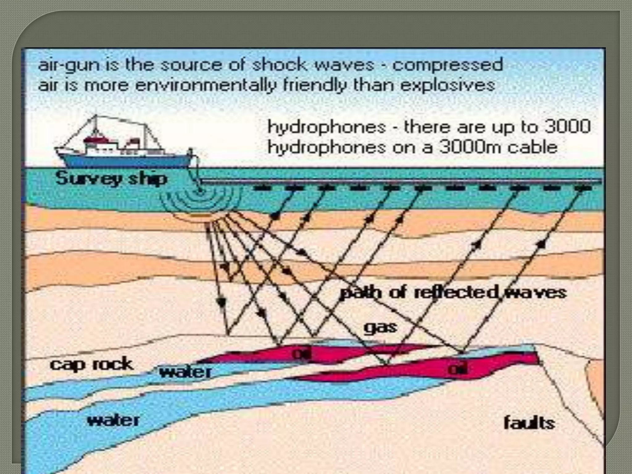 Stages in life of mine | PPTX